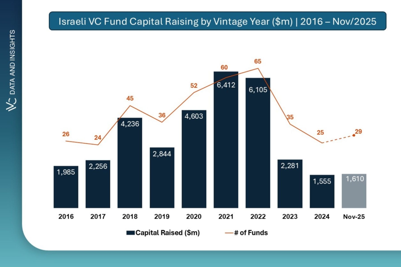 A strong relationship