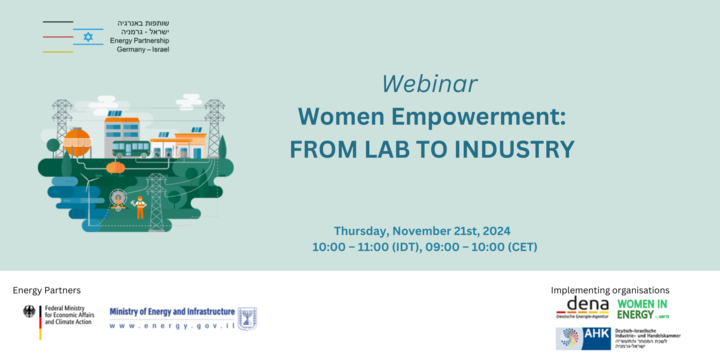 Webinar Series: Women Empowerment